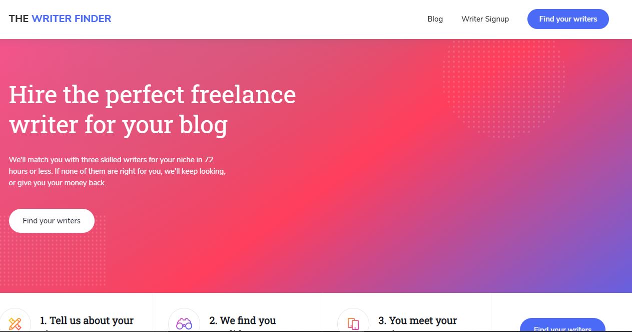 Top 25 Content Writing Companies In The World | Price Comparison