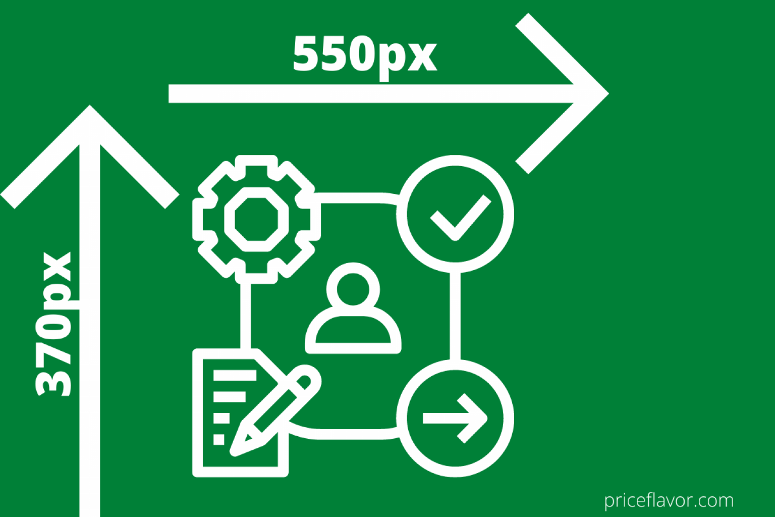 What Is The Perfect Fiverr Gig Image Resolution? | 10 Limitations